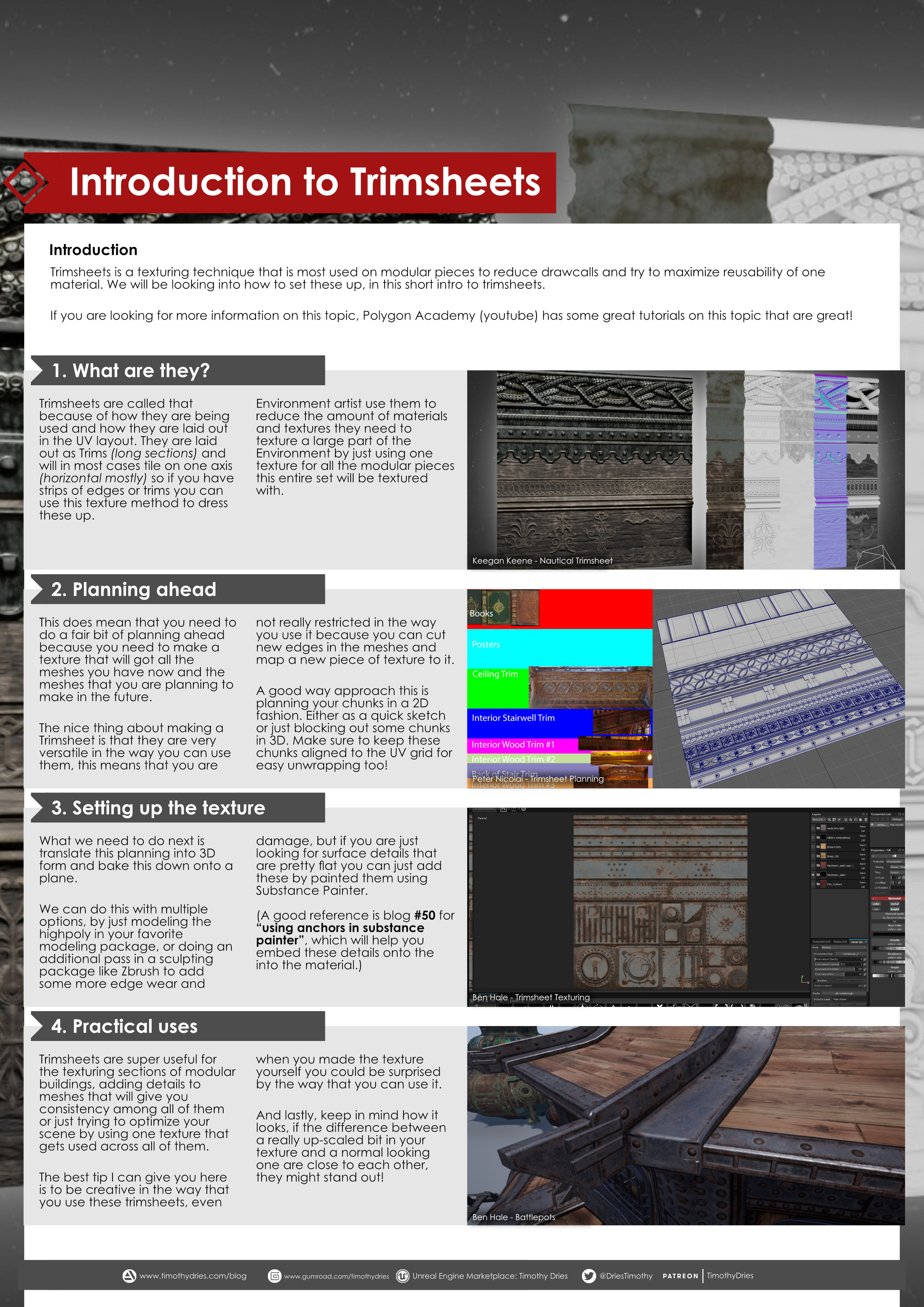 Beyond Extent │ [#75] Resource Index & Introduction to Trimsheets 75