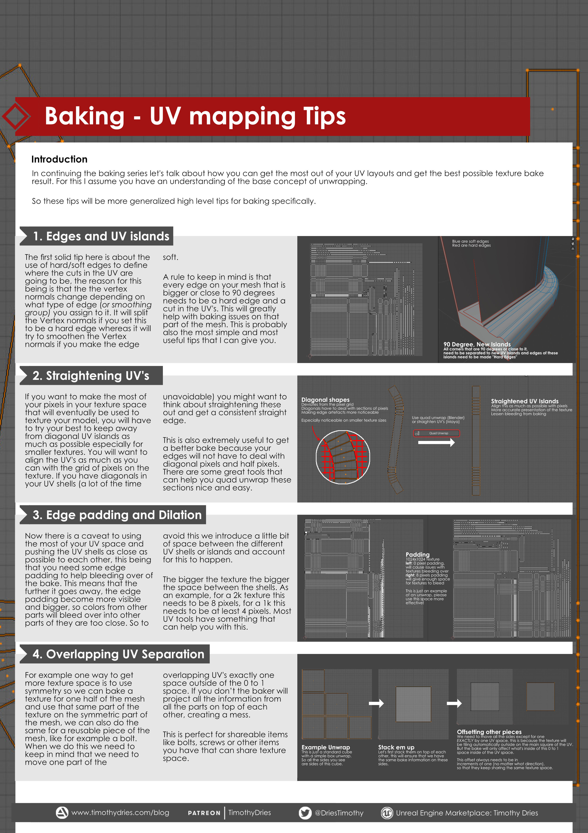Beyond Extent │ Moving blog content & Baking - UV Mapping 92
