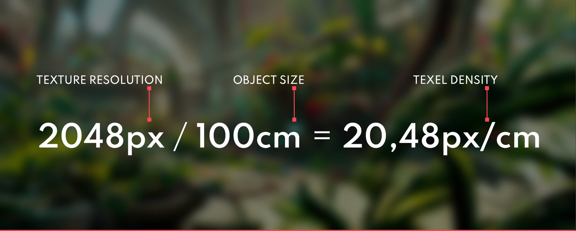 Beyond Extent │ Texel Density