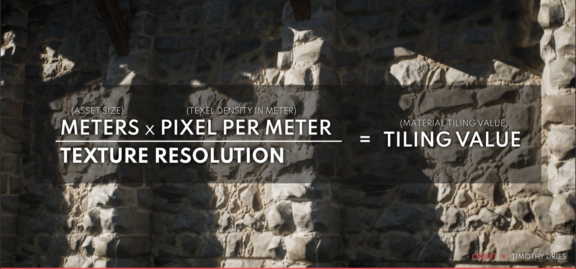 Beyond Extent │ Texel Density