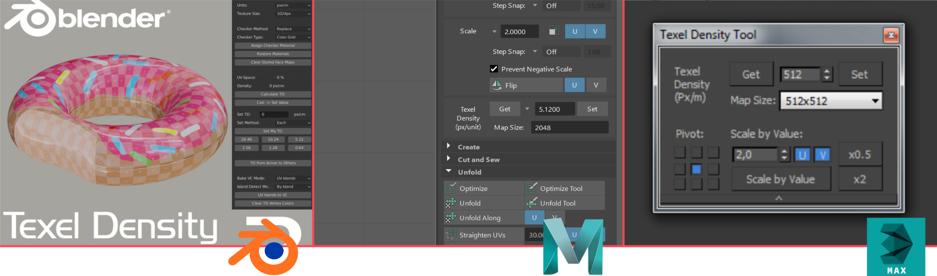Beyond Extent │ Texel Density