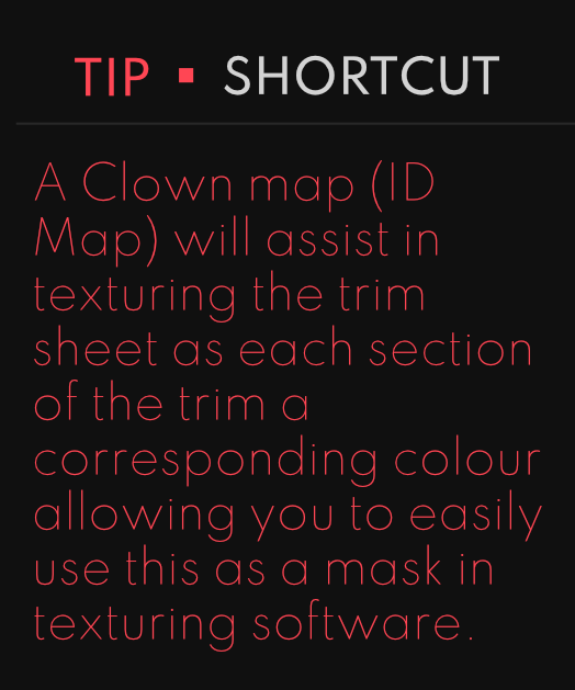 Beyond Extent │ Trimsheets