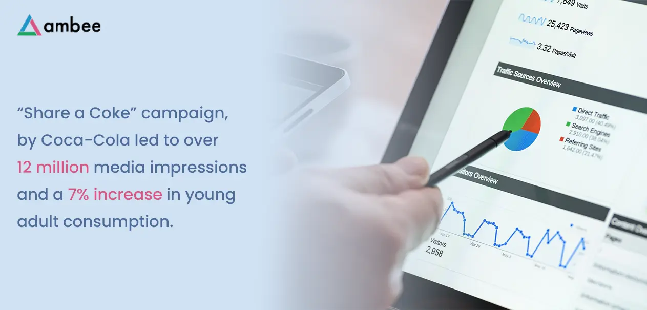 Create Engaging Marketing Campaigns Using Hyperlocal Pollen Data Create Engaging Marketing Campaigns Using Hyperlocal Pollen Data