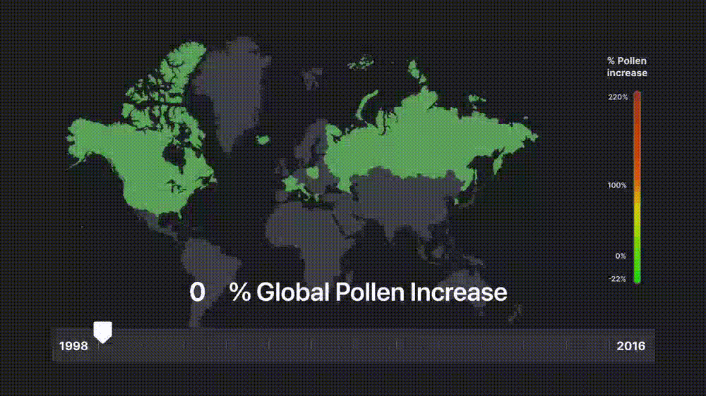How El Niño Will Affect Your Pollen Allergies