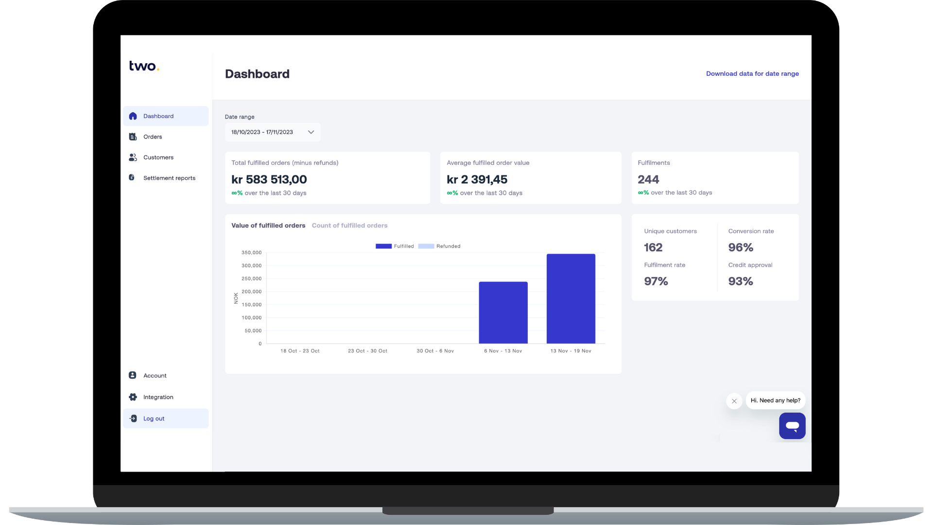 The Two Merchant Portal: Drive Sales, Boost Efficiency