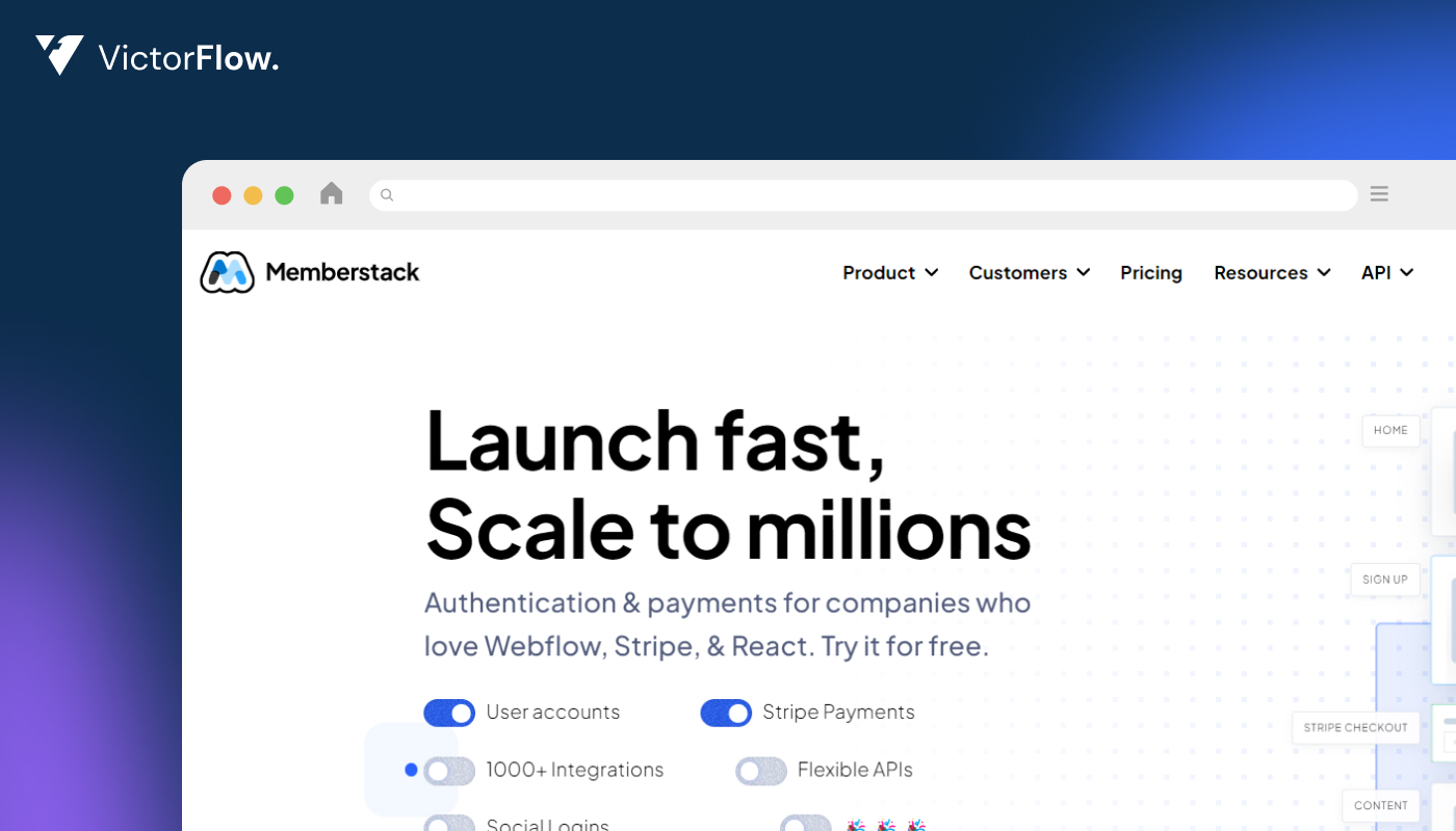 6+ Best Webflow Plugins & Integration (Measured on 50+ Applications)