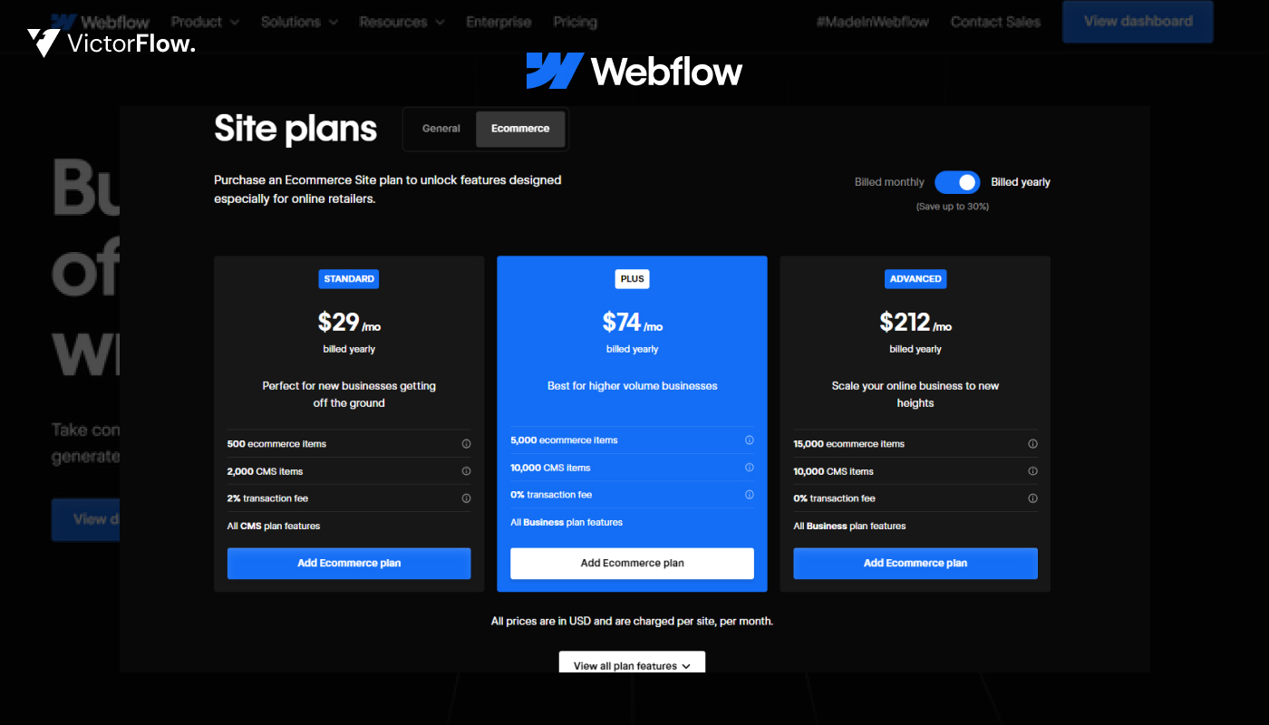 What is the Pricing Plans for Webflow in 2024?