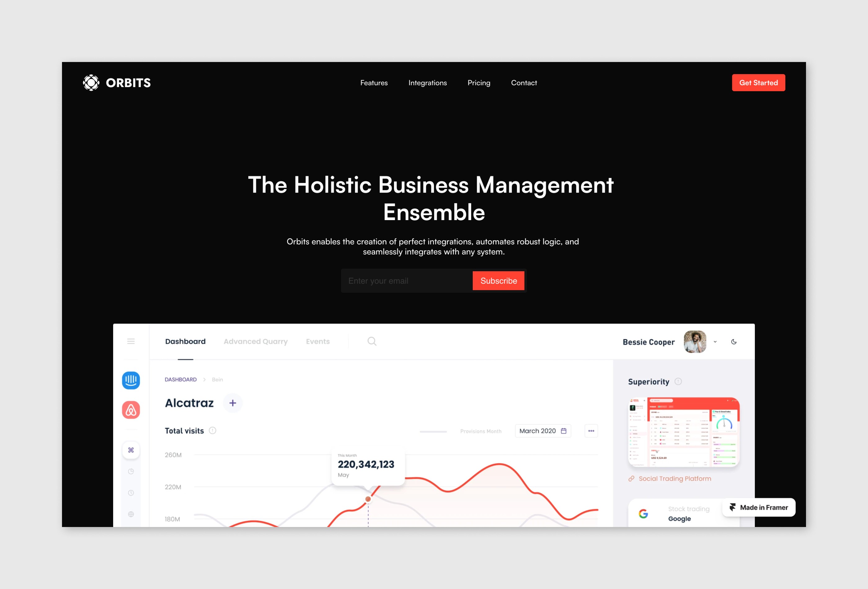 10 Best Enterprise Framer Templates in 2024