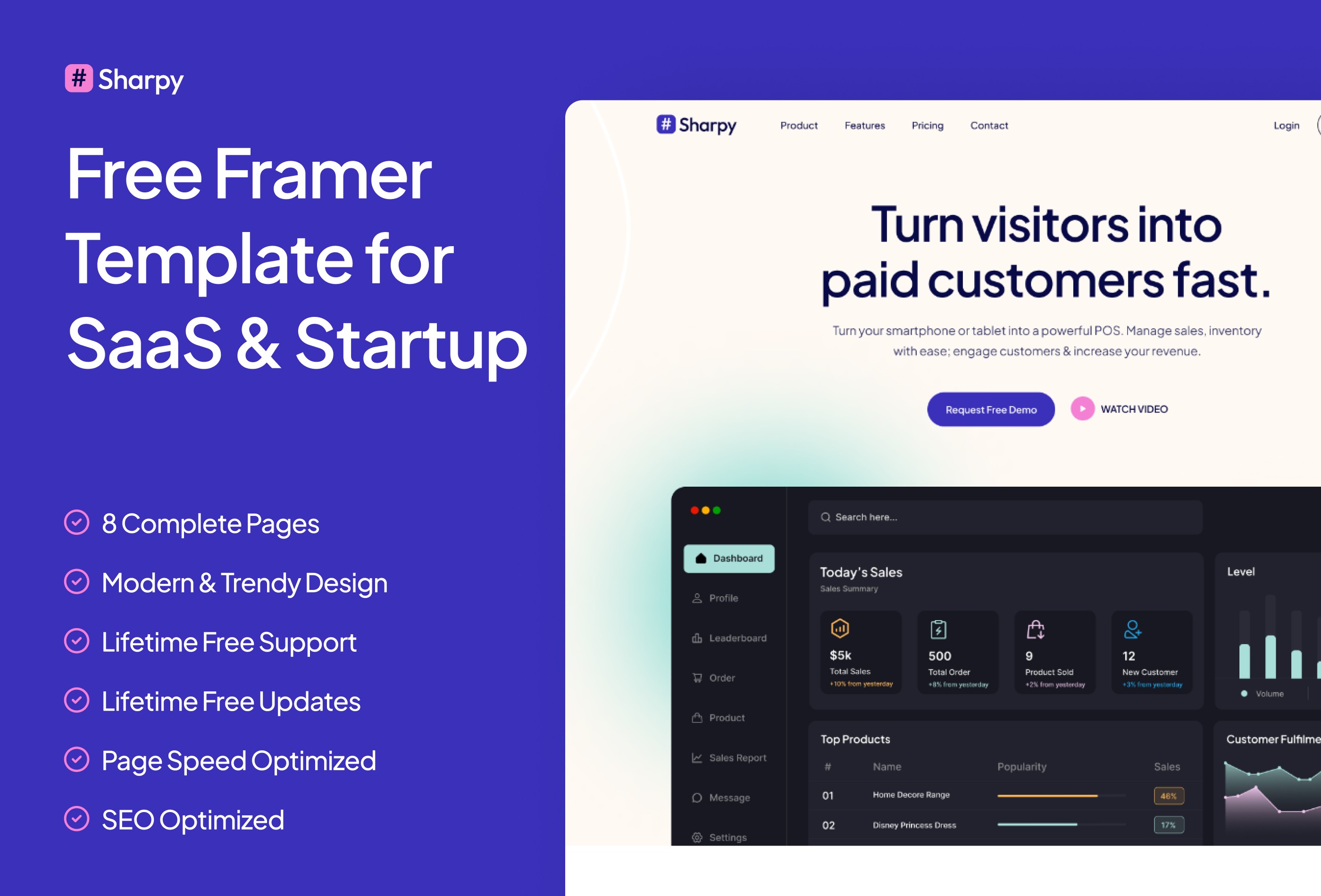 8 Best Network Framer Templates in 2024