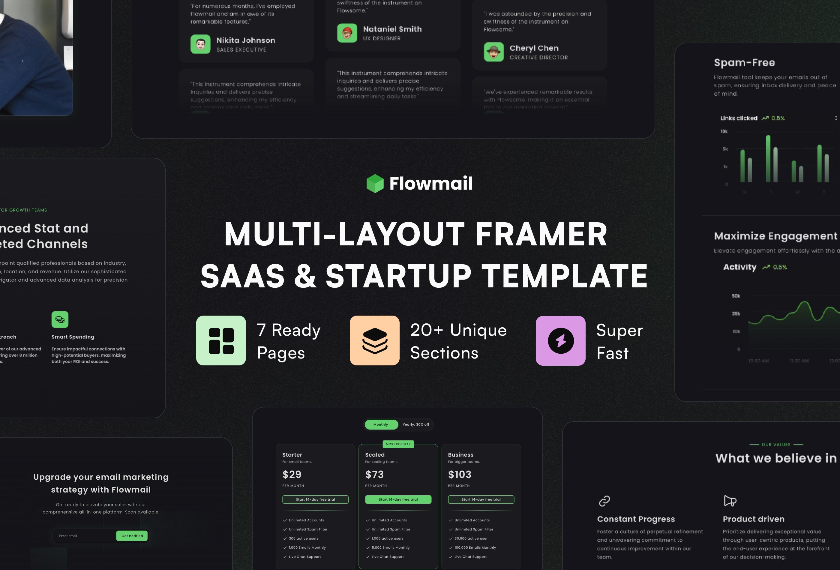 8 Best Enterprise Framer Templates in 2024