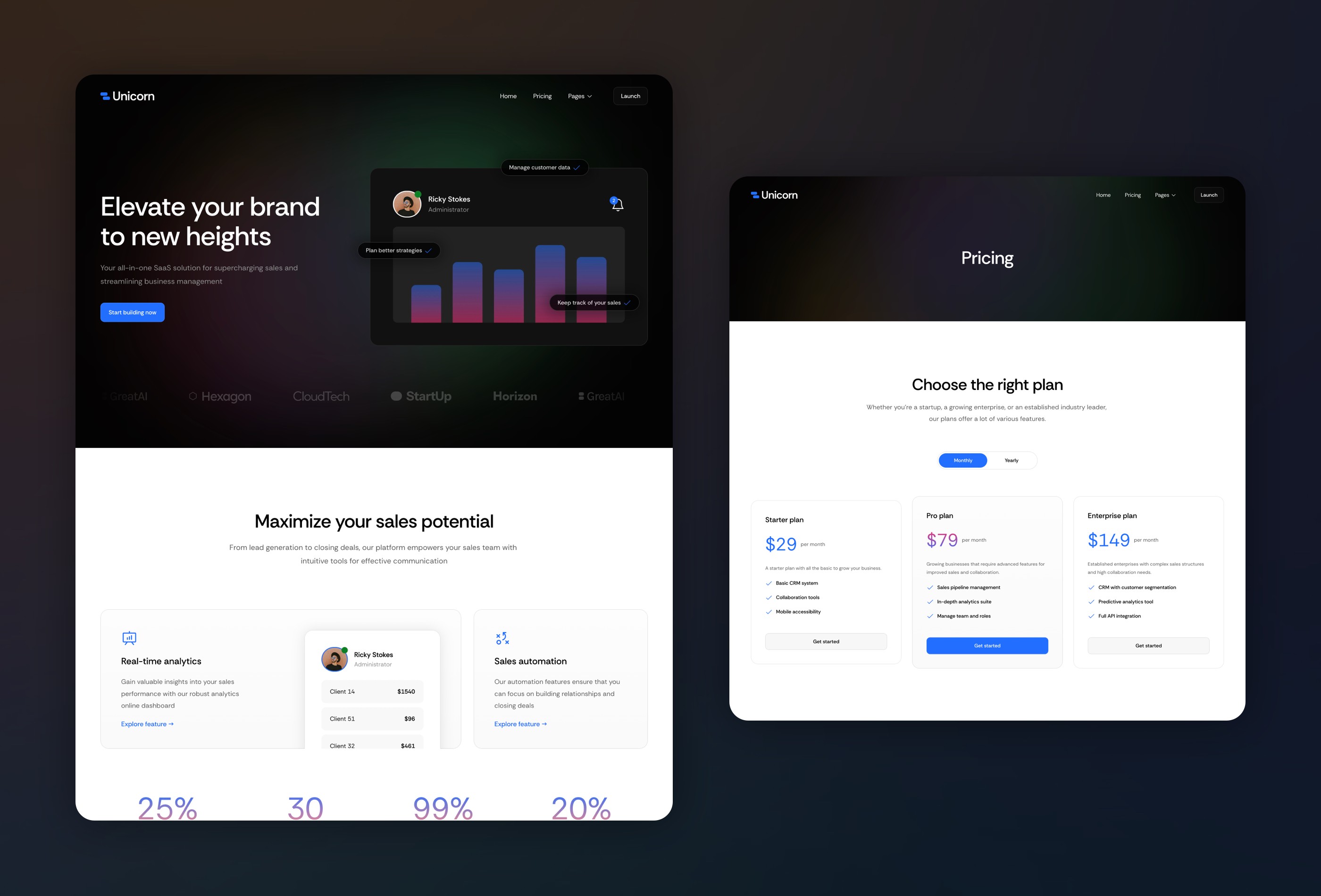 8 Best Digital Framer Templates in 2024