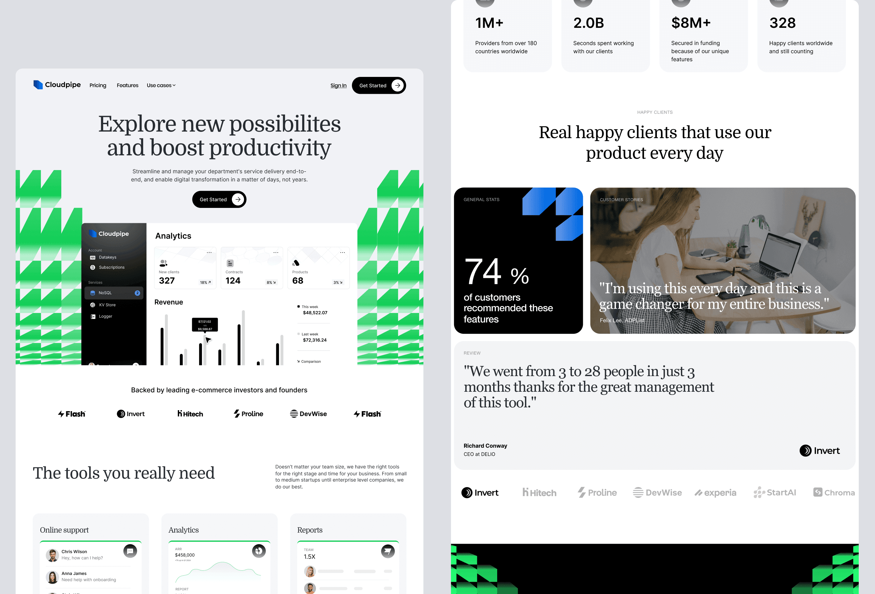 10 Best Business Framer Templates in 2024