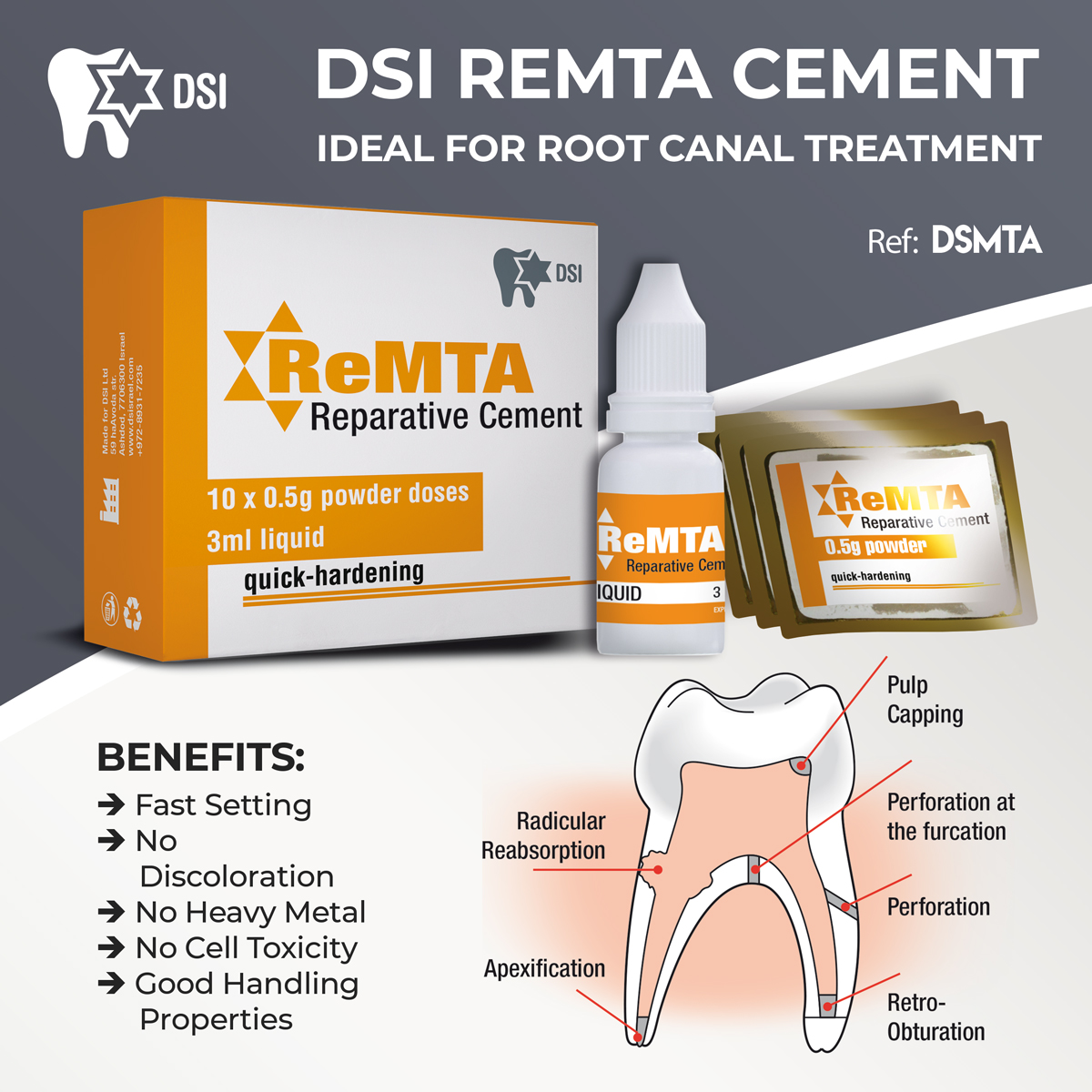 DSI DSI ReMTA Plus | Discover Dental Products & Solutions