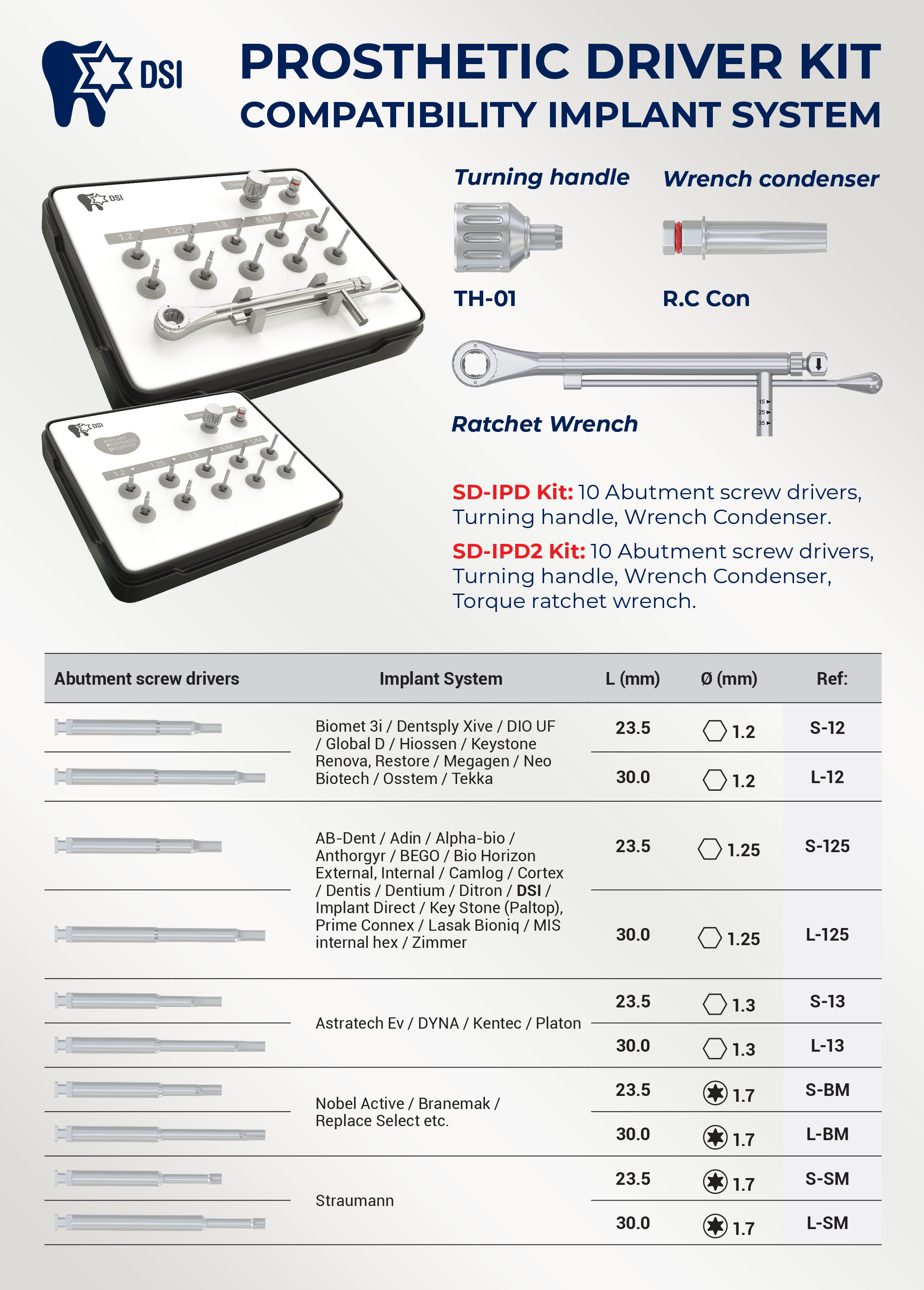 DSI Product Search - Find Your Dental Needs