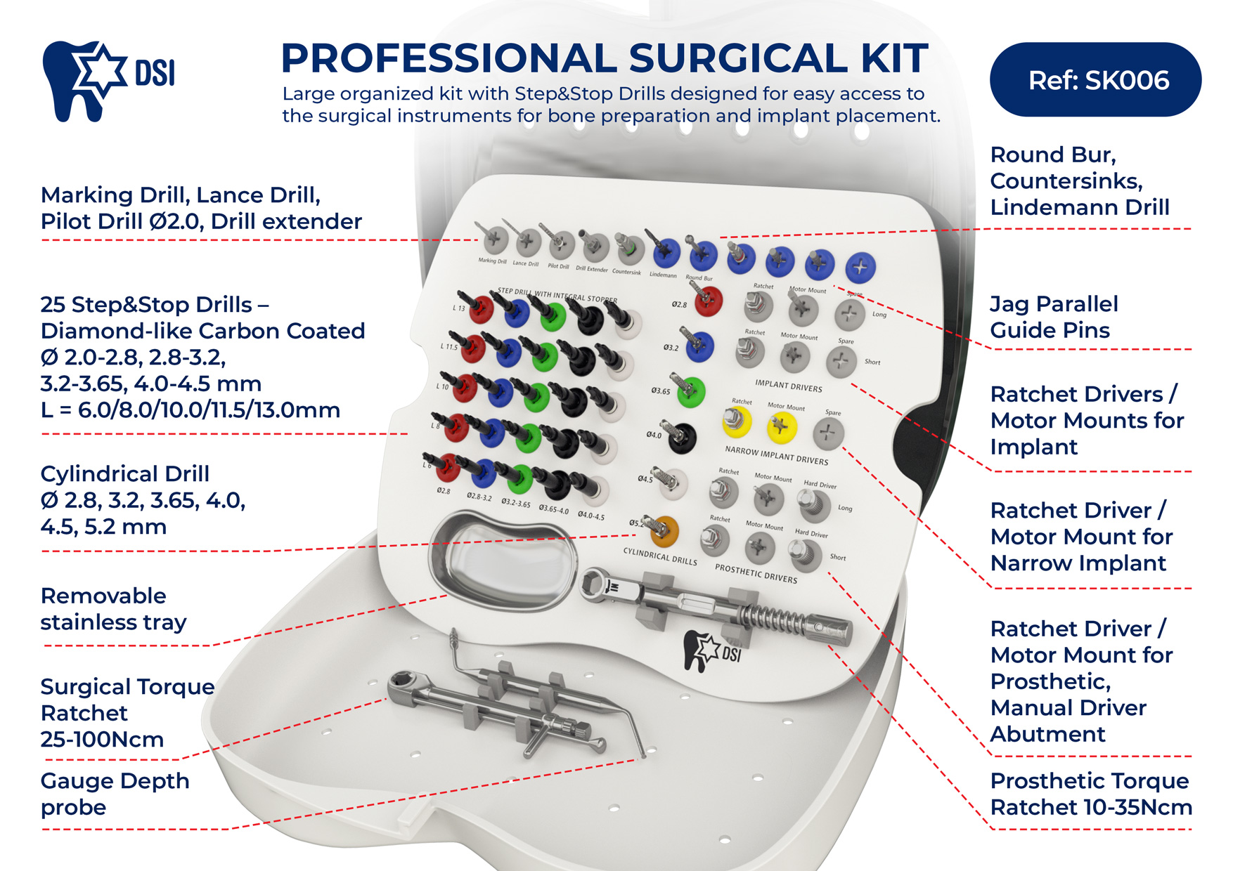 DSI DSI Prosthetic Kit | Discover Dental Products & Solutions