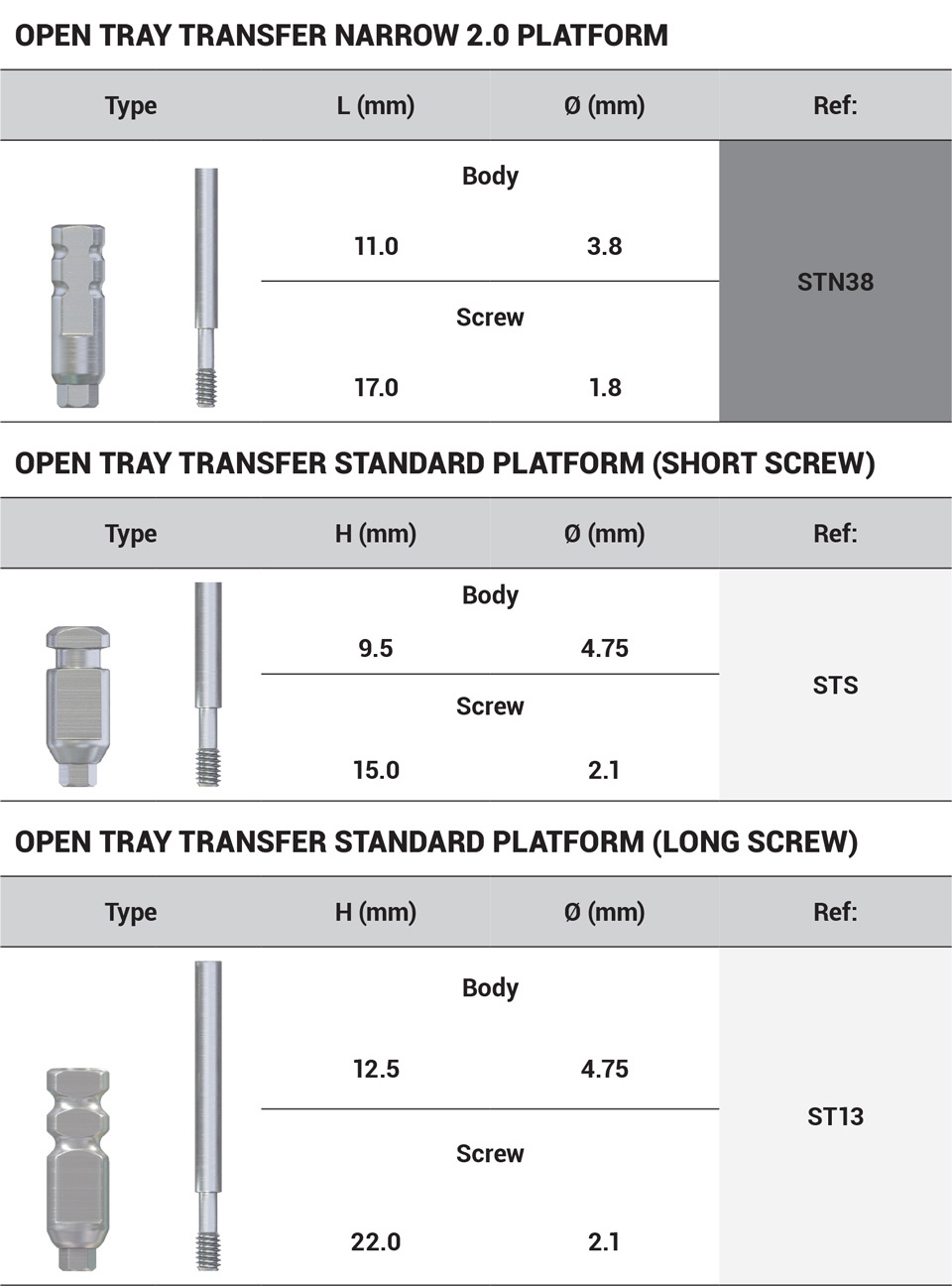 DSI Impression Transfer | Discover Dental Products & Solutions