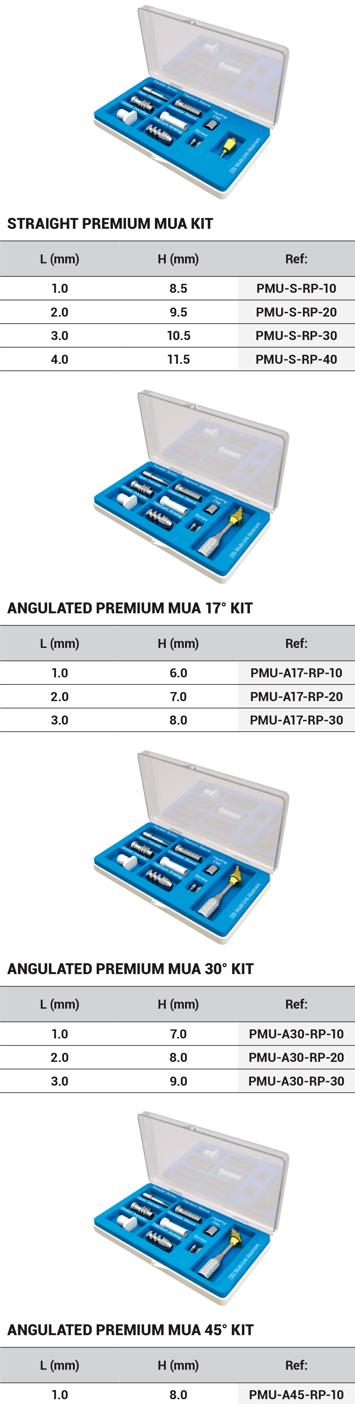 DSI Premium Multi-Unit Kit | DSI Dental Solutions | 2023