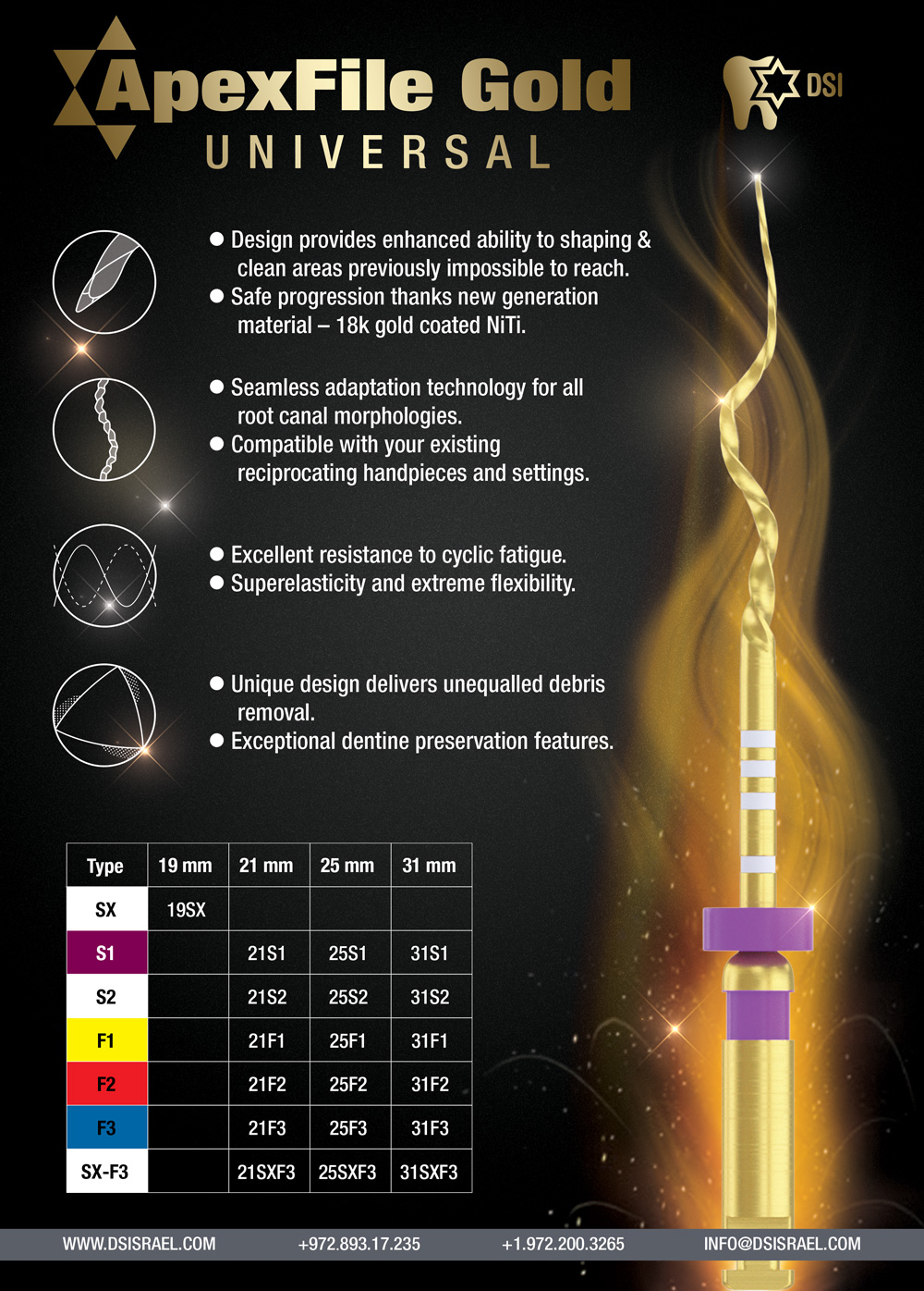 DSI DSI ReMTA Plus | Discover Dental Products & Solutions