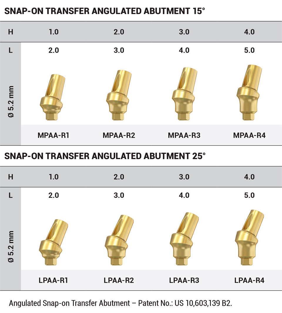DSI Patented Transfer | Discover Dental Products & Solutions