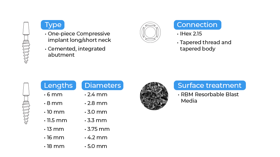 DSI Compressive Implant | Discover Dental Products & Solutions