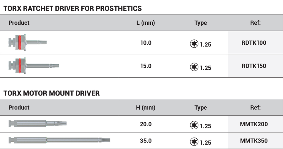 DSI Cross-Platform Drivers | DSI Dental Solutions | 2023