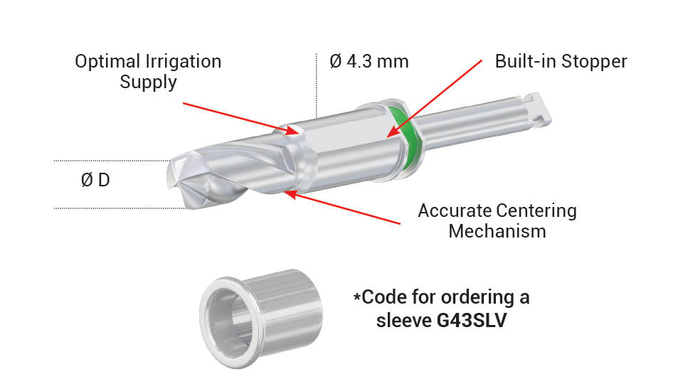 Guided Drills | DSI Dental Solutions | 2023