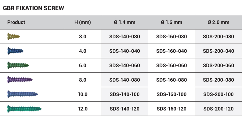 Bone Screws & Accessories | DSI Dental Solutions | 2023