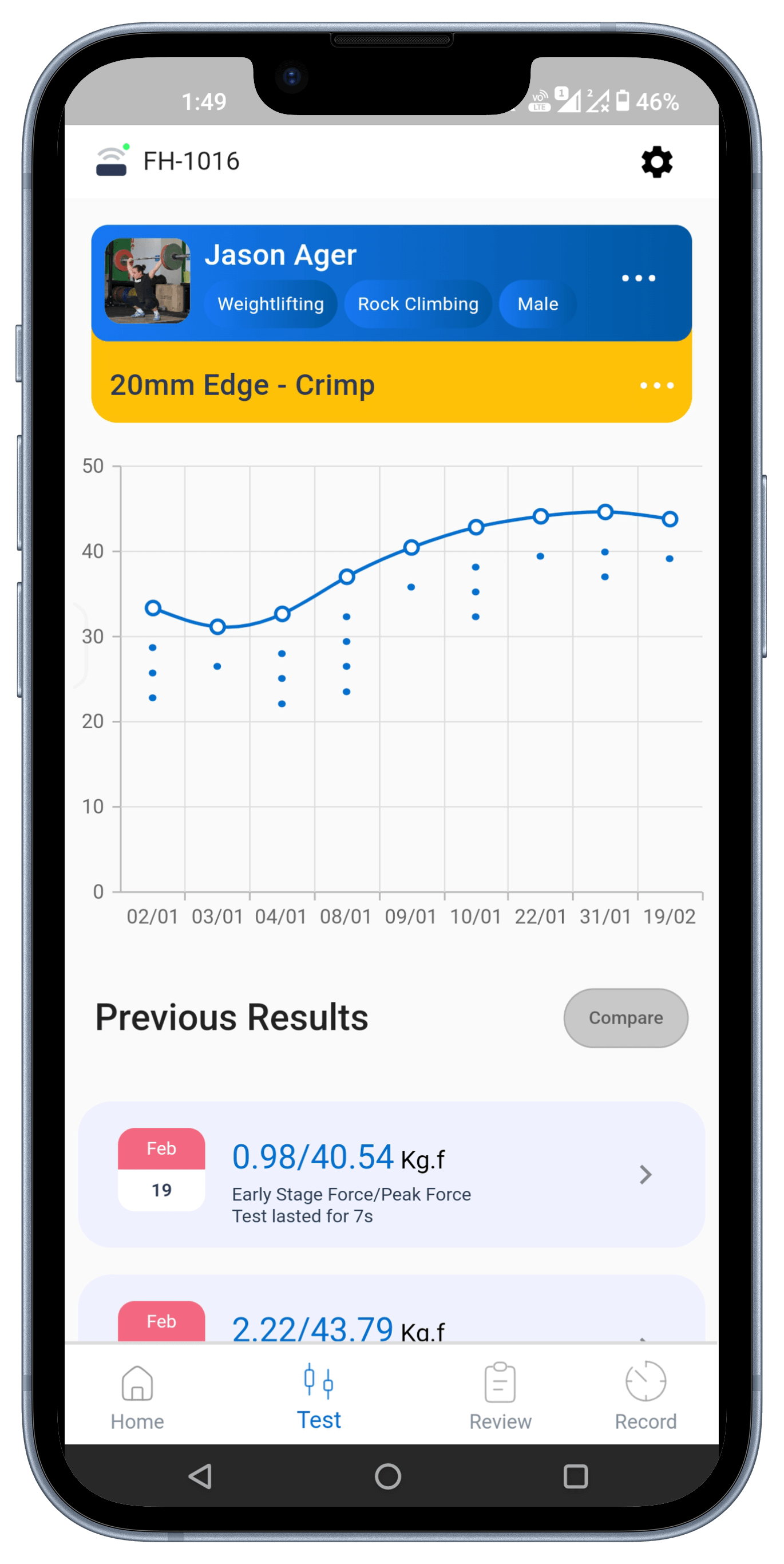 Ascend Labs - Next Generation Strength Assessment