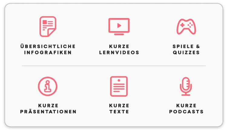 E-Learning: 6 effektive Methoden für digitales Lernen erklärt