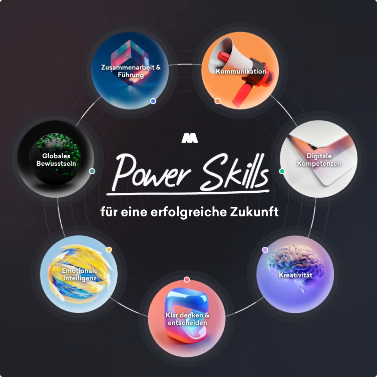 Power Skills für eine erfolgreiche Zukunft: So entwickelst du sie!