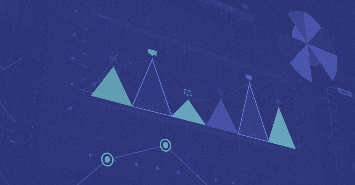 Improving Financial Forecasts with Briq | Briq