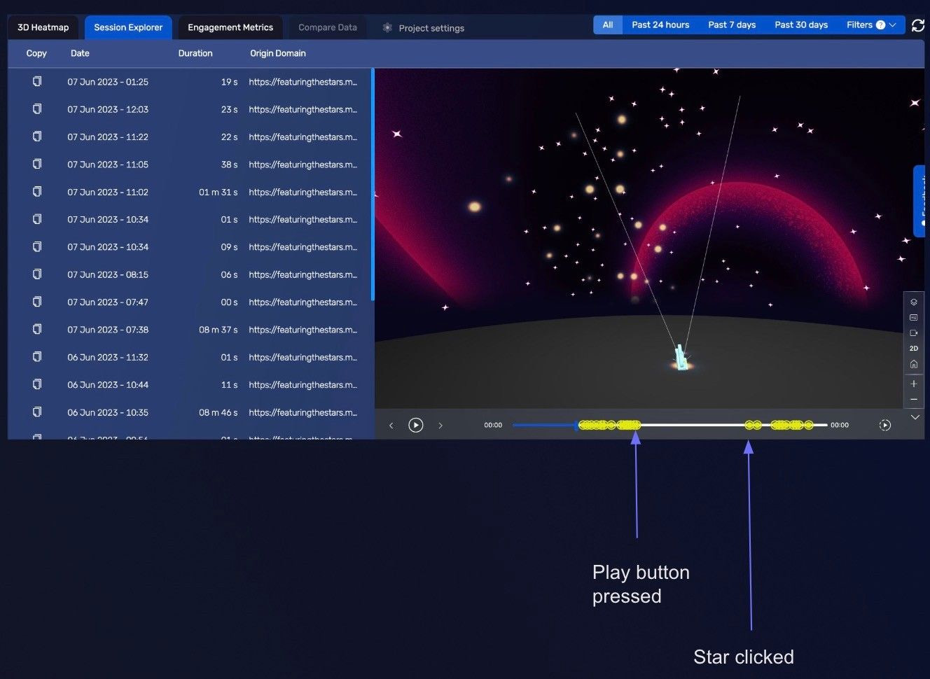 Magnum Ice Cream - Metalitix™ Spatial Analytics for the Metaverse