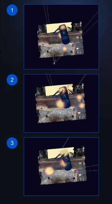 Vauxhall - Metalitix™ Spatial Analytics for the Metaverse