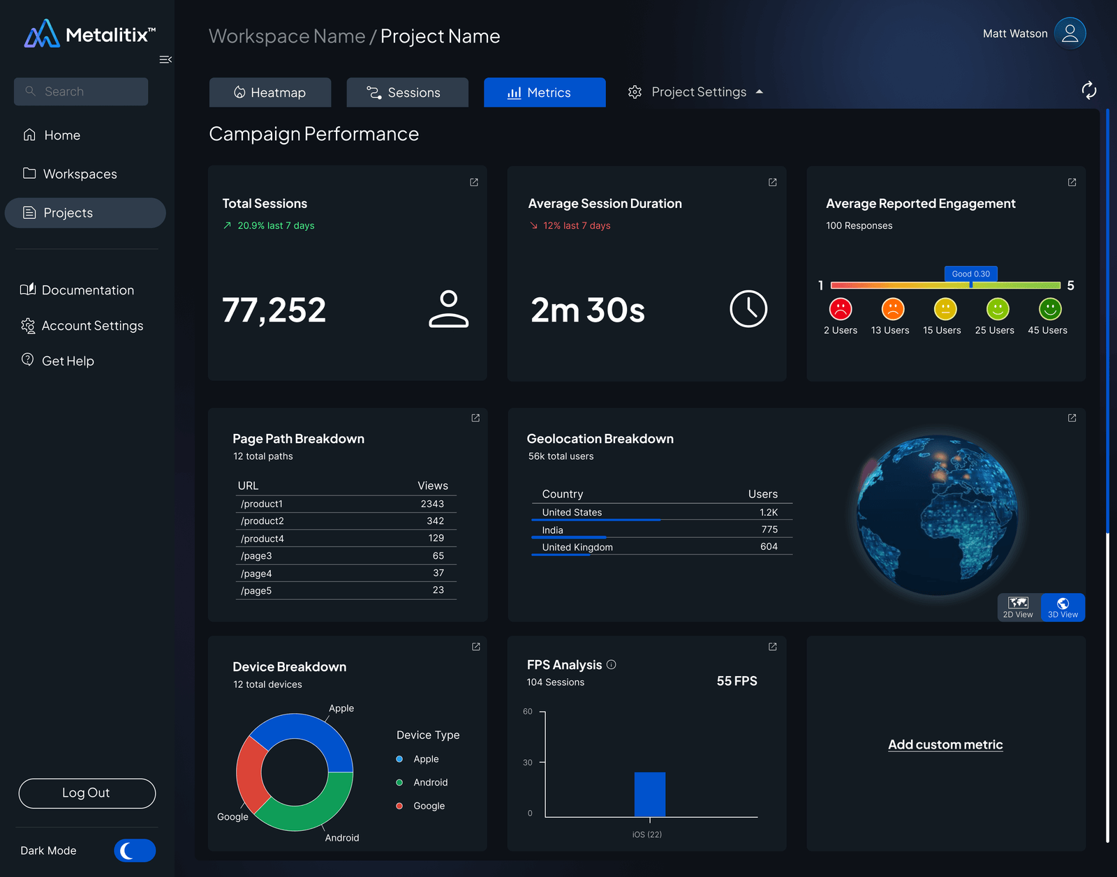 Metalitix™ - The Advanced Spatial Analytics Platform