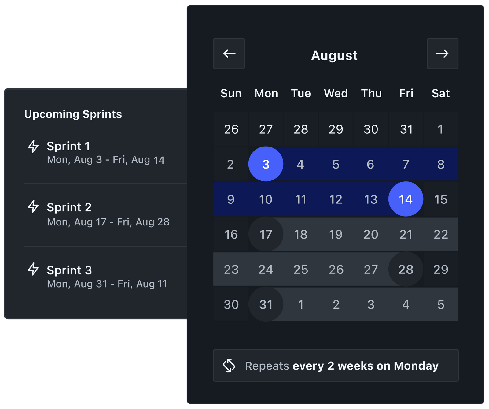 Sprints - Automate Your Sprint Planning | Zenhub Features