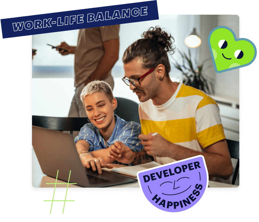 2022 Software Developer Happiness Report - Developer Productivity Data