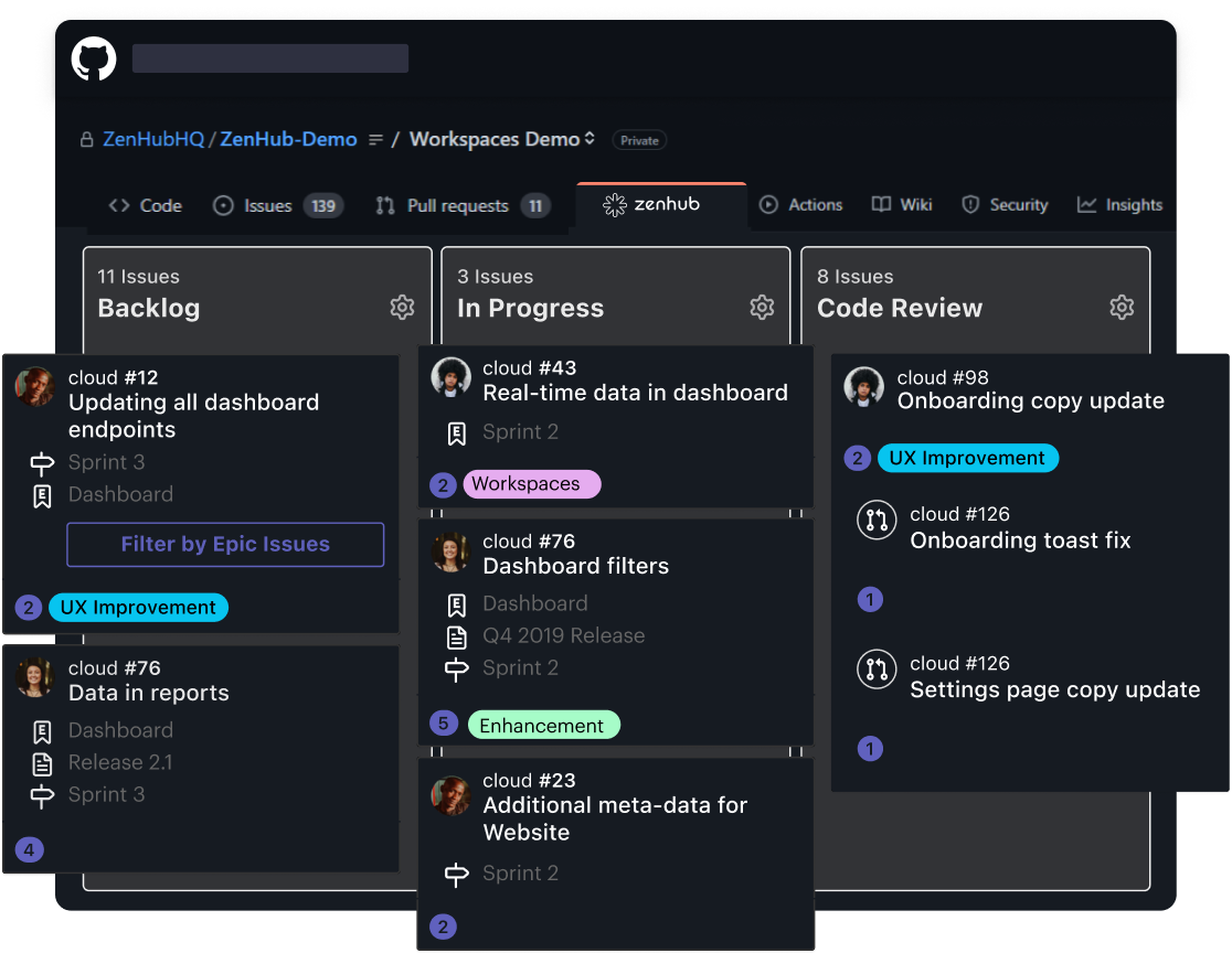 Project management for Web3 companies