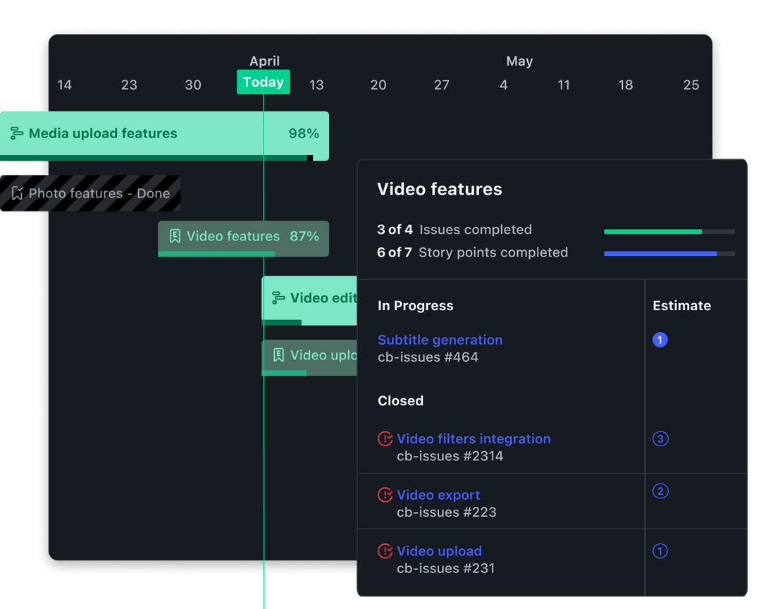 Roadmaps | Zenhub Features