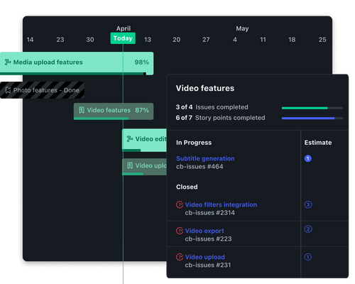 Roadmaps | Zenhub Features