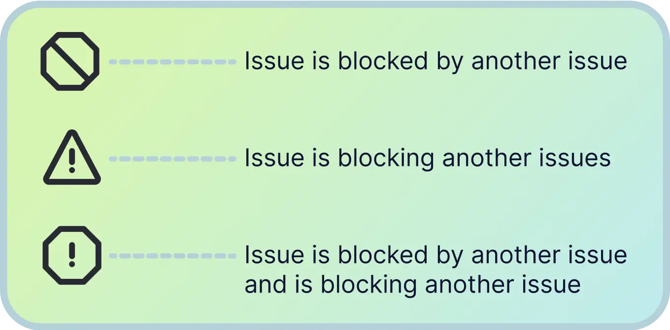 GitHub Project Management: a Guide