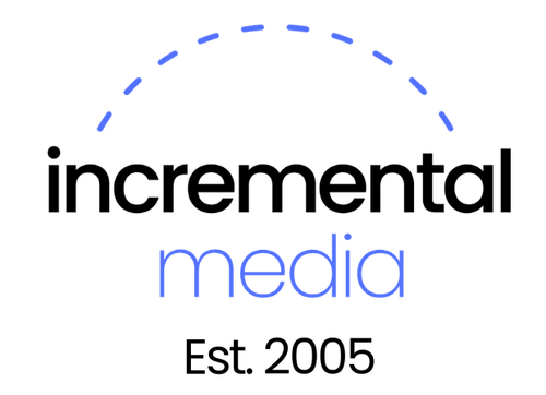 We’re not search, social or tv. We're everything else. - Incremental Media