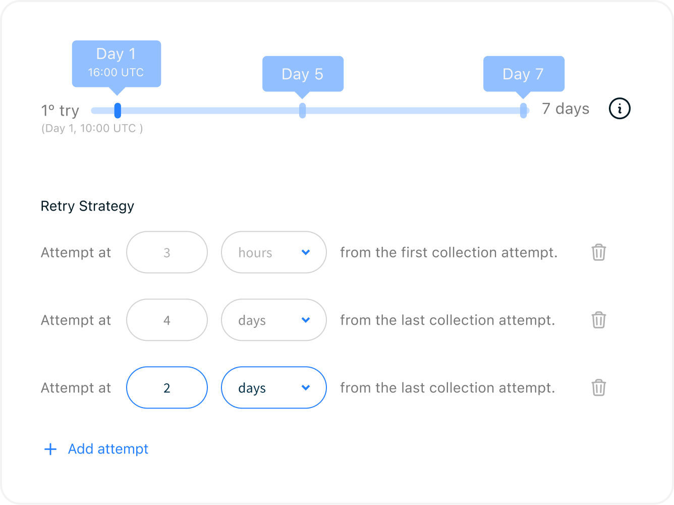Rebill Platform - Your Ultimate Payments Stack