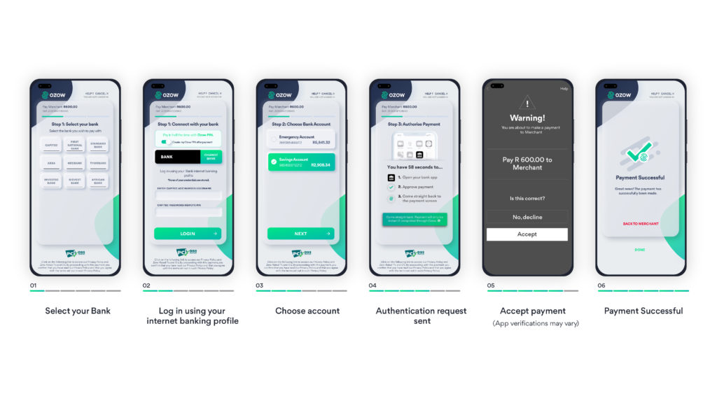 Ozow Made Easy | Four Payment Methods