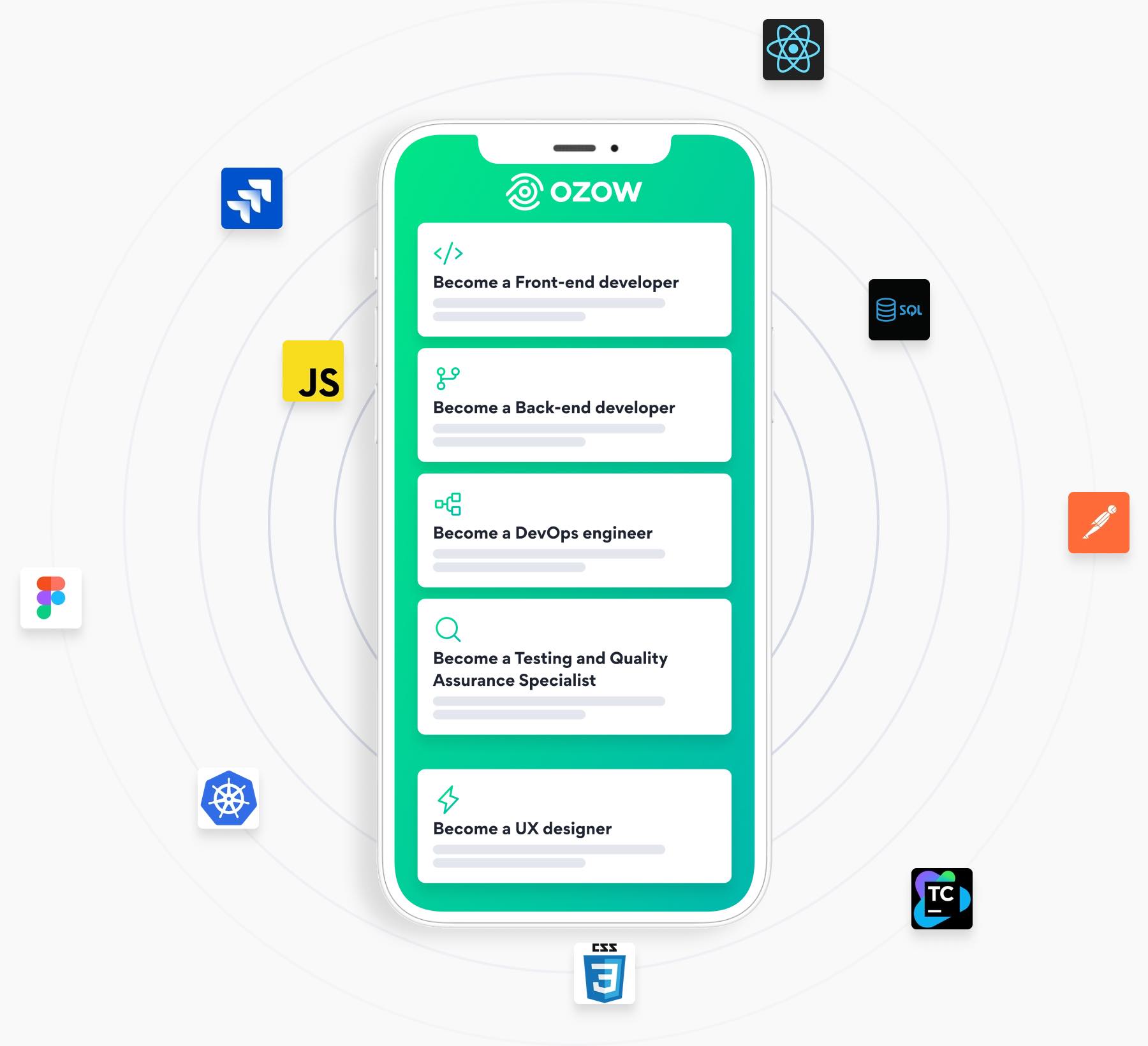 Developer Techstack | Ozow Cutting-Edge Technology
