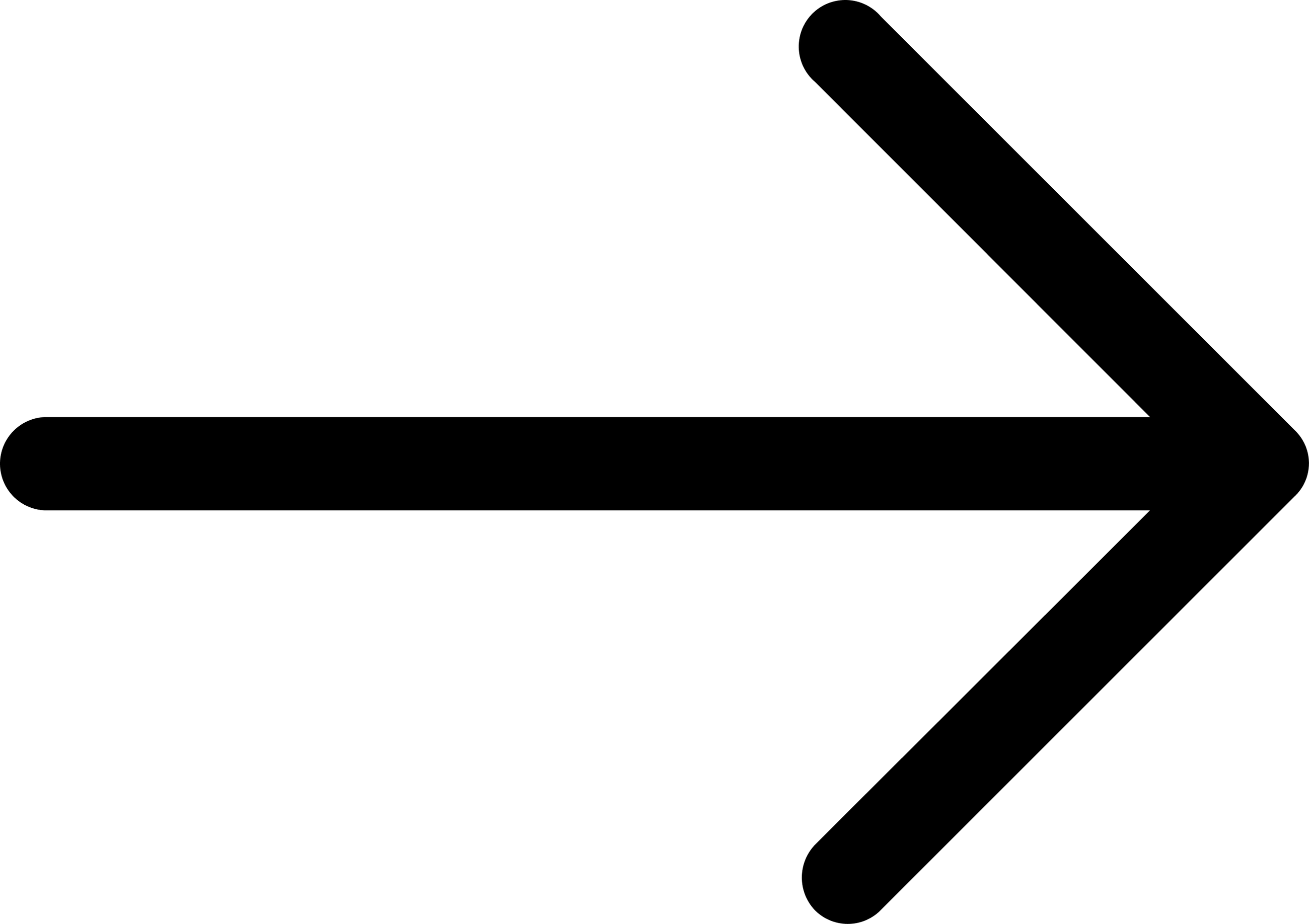 Abstra | Scale business processes with Python + AI