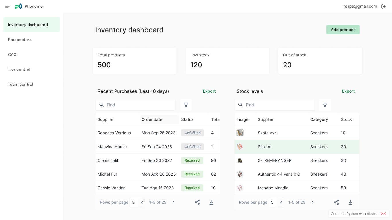 Abstra | Scale business processes with Python + AI
