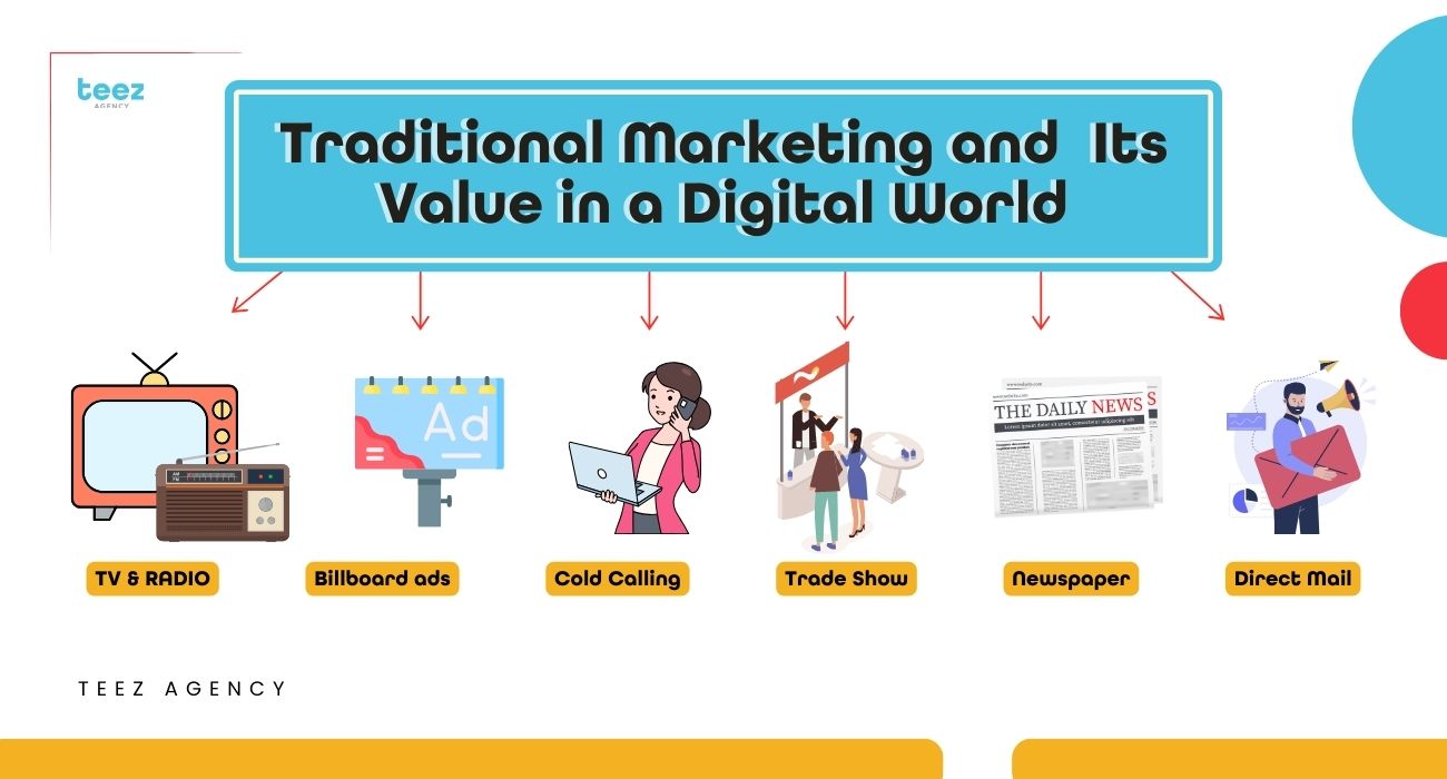 Traditional Marketing Fundamentals: Unearthing Its Value in a Digital Era