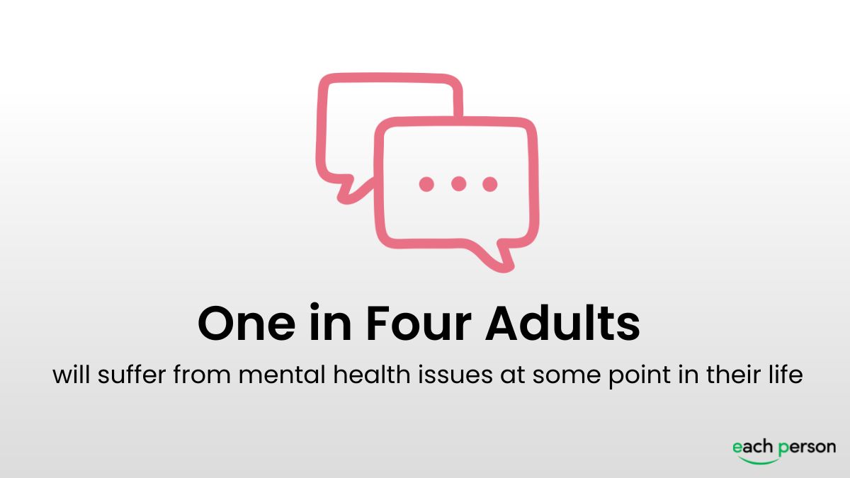 Unique Staff Wellbeing Ideas