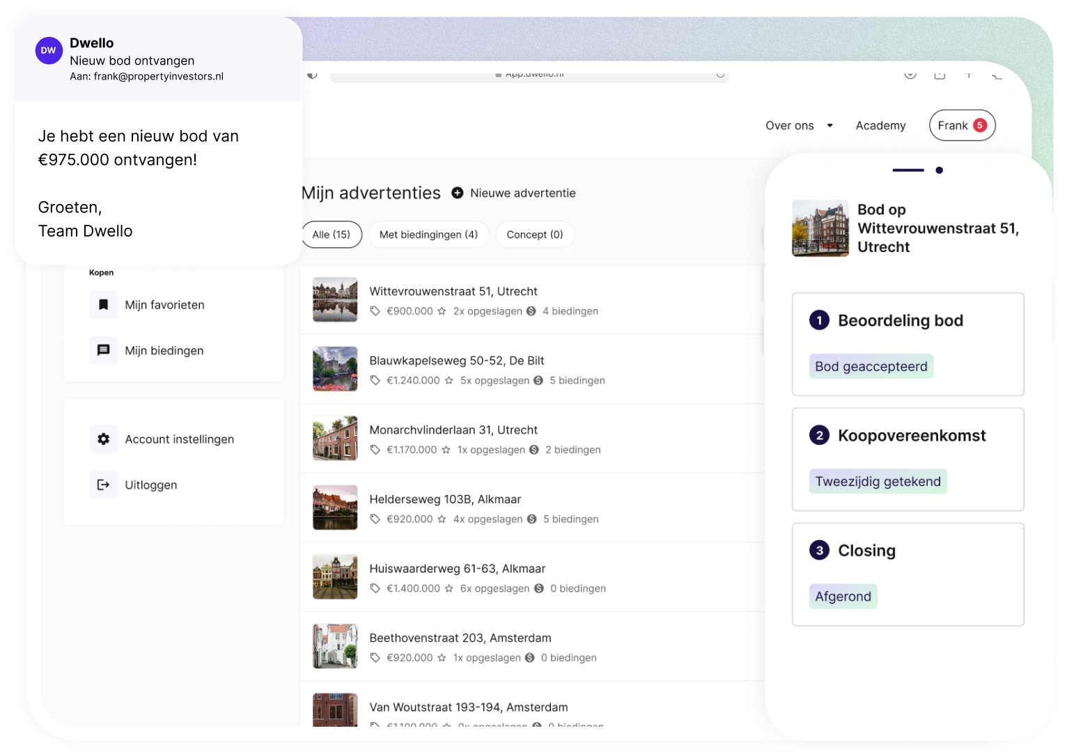 Dwello voor professionals