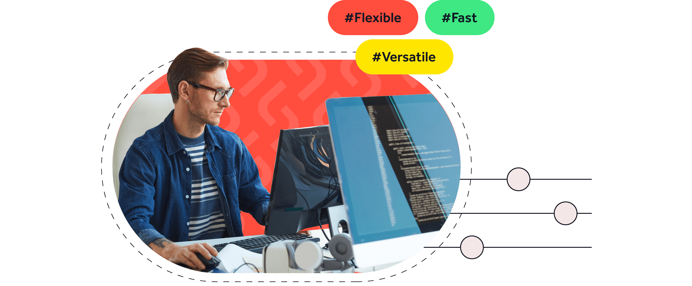 LeedsSource | Salesforce Development